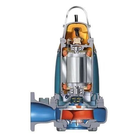 Flygt Pumps | FLYGT NP-3202 MT (N Tip) Kendini Temizleyen Vortex ...